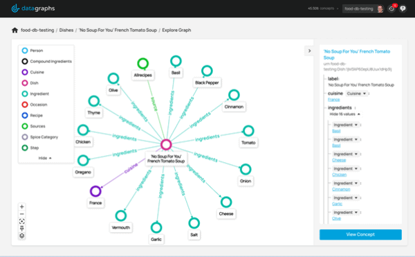 New Resident Focus: Data Language | BDC